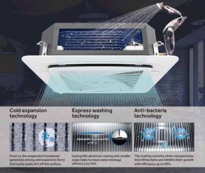 2 Way Cassette Air Conditioner | 2 way Cassette AC